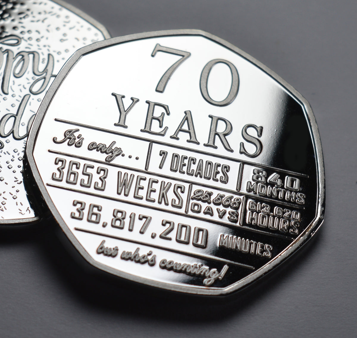 70th Birthday – The Commemorative Coin Company