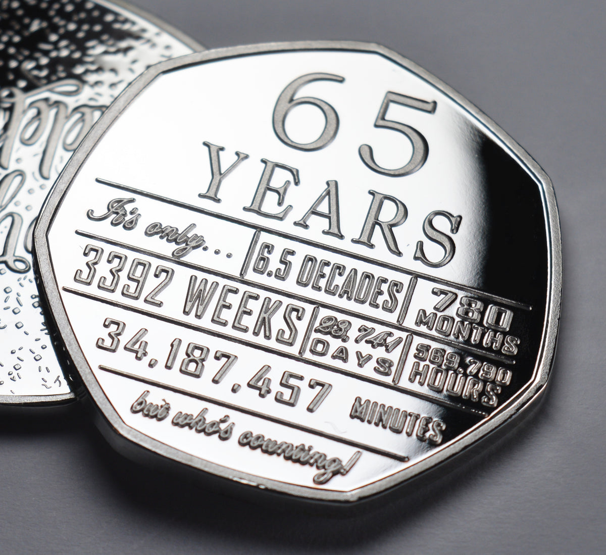 65th Birthday – The Commemorative Coin Company