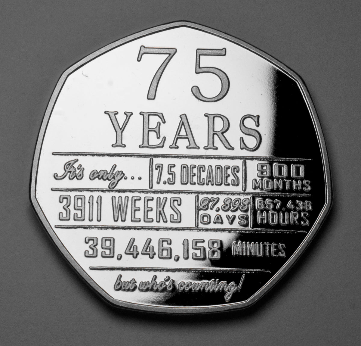 75th Birthday 'But Who's Counting' - Silver – The Commemorative Coin ...