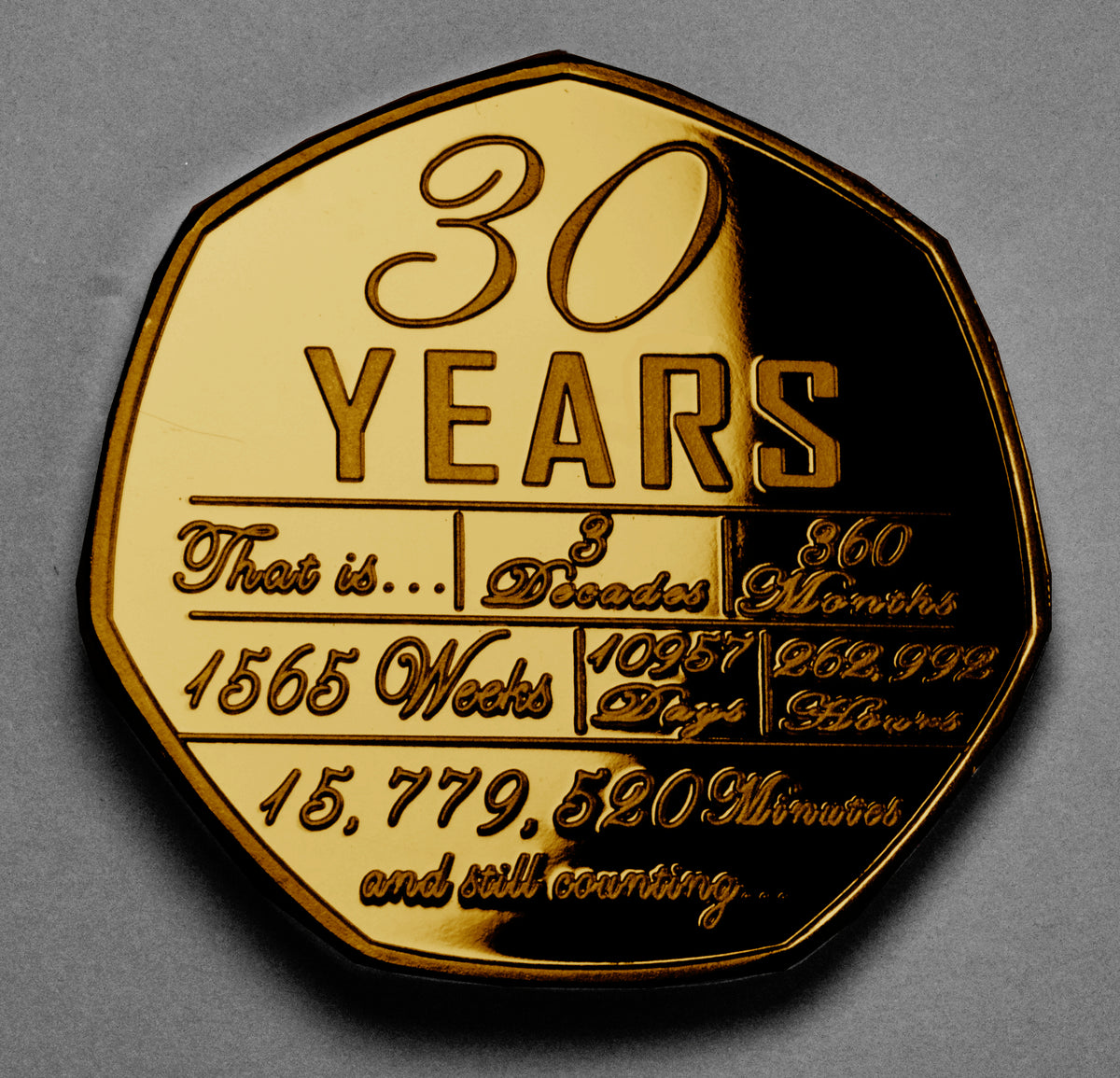 On Our 30th Wedding Anniversary 'And Still Counting' - 24ct Gold – The ...