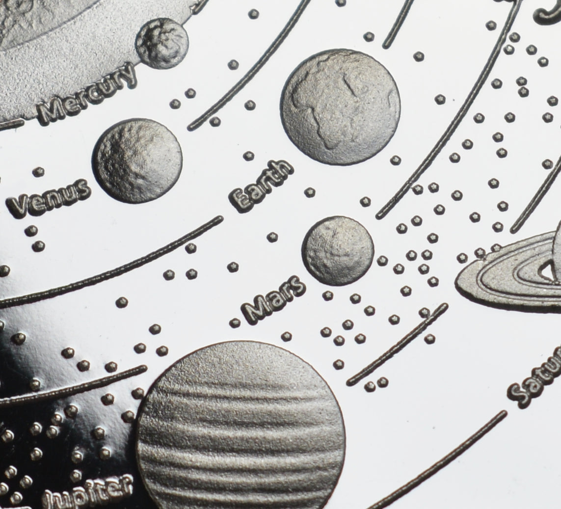 Solar System - Silver – The Commemorative Coin Company