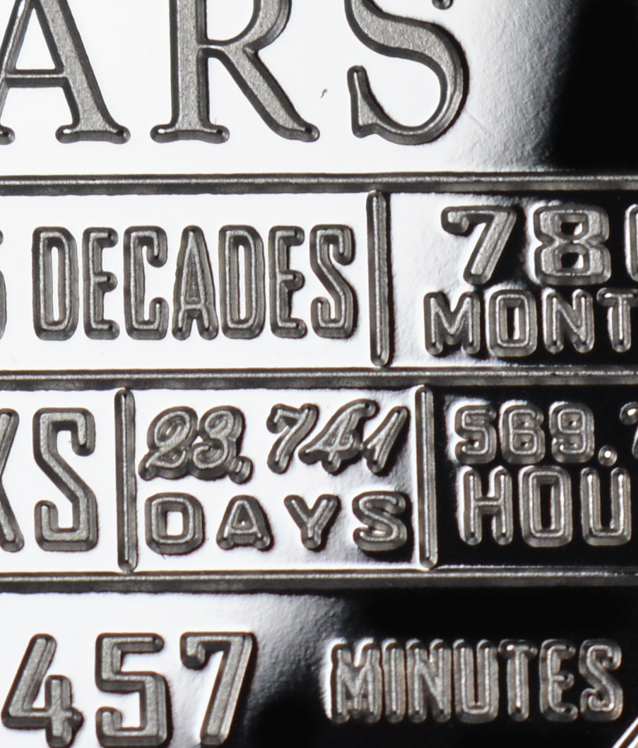 65th Birthday 'But Who's Counting' - Silver – The Commemorative Coin ...