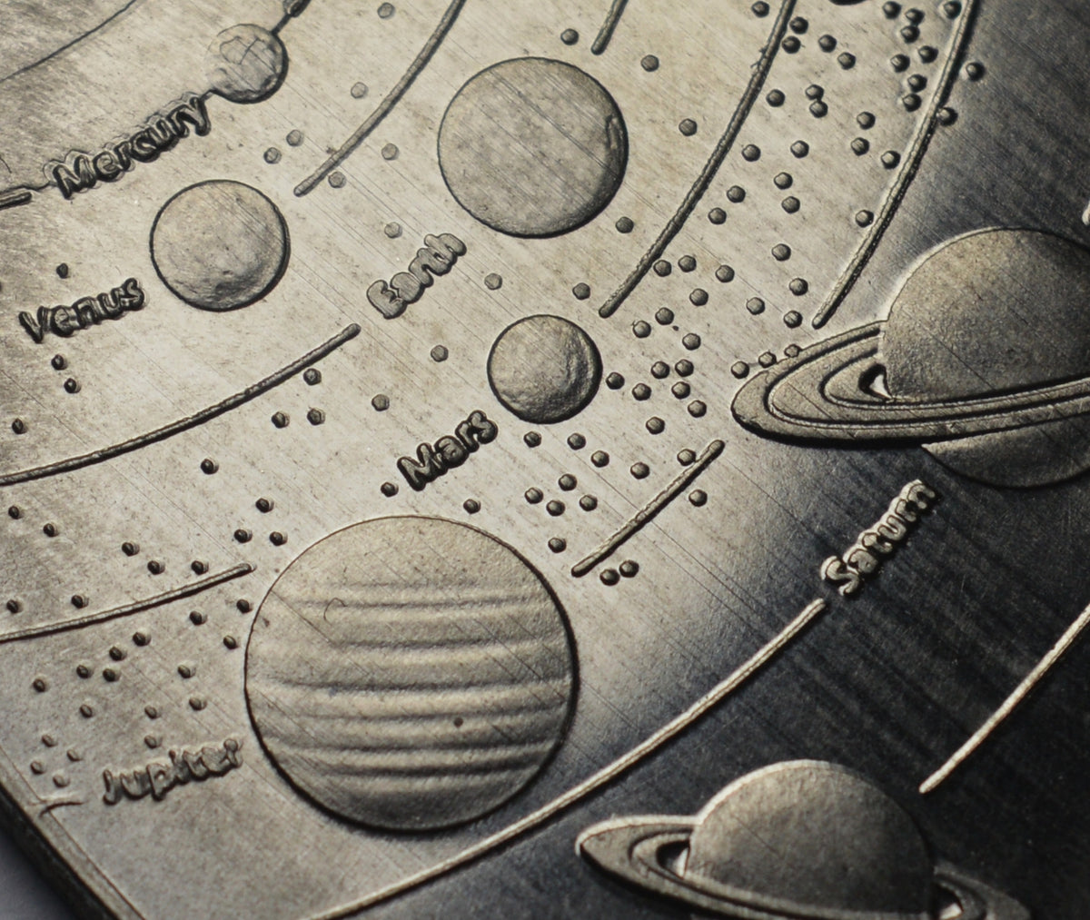 Solar System - Titanium – The Commemorative Coin Company