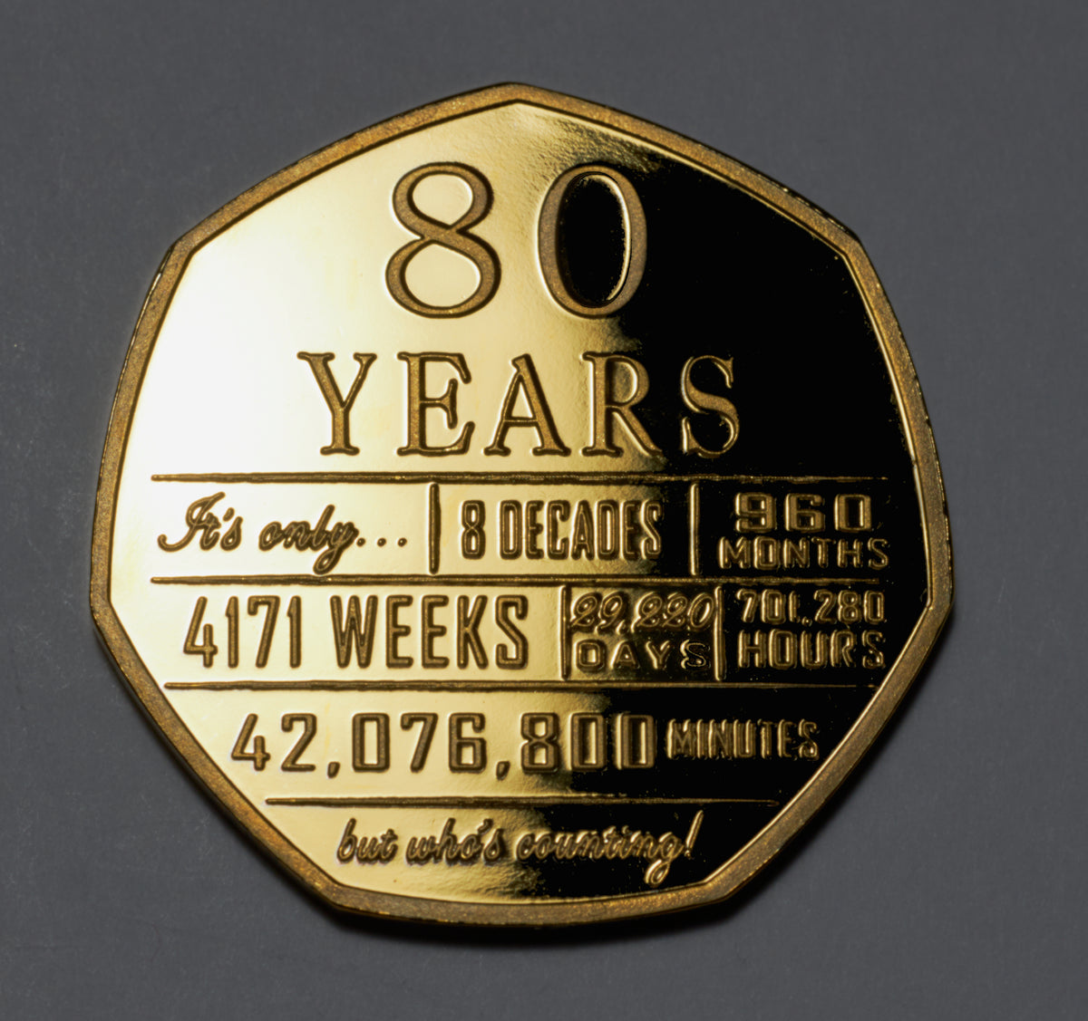 80th Birthday 'But Who's Counting' - 24ct gold – The Commemorative Coin ...